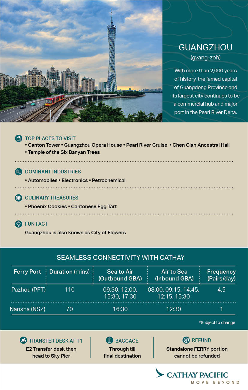 SkyPier Terminal Ferry Transfer | Cathay